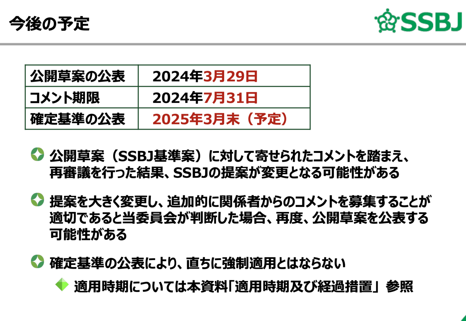 サステナビリティ情報開示のSSBJ基準を振り返る – サステナビリティのその先へ